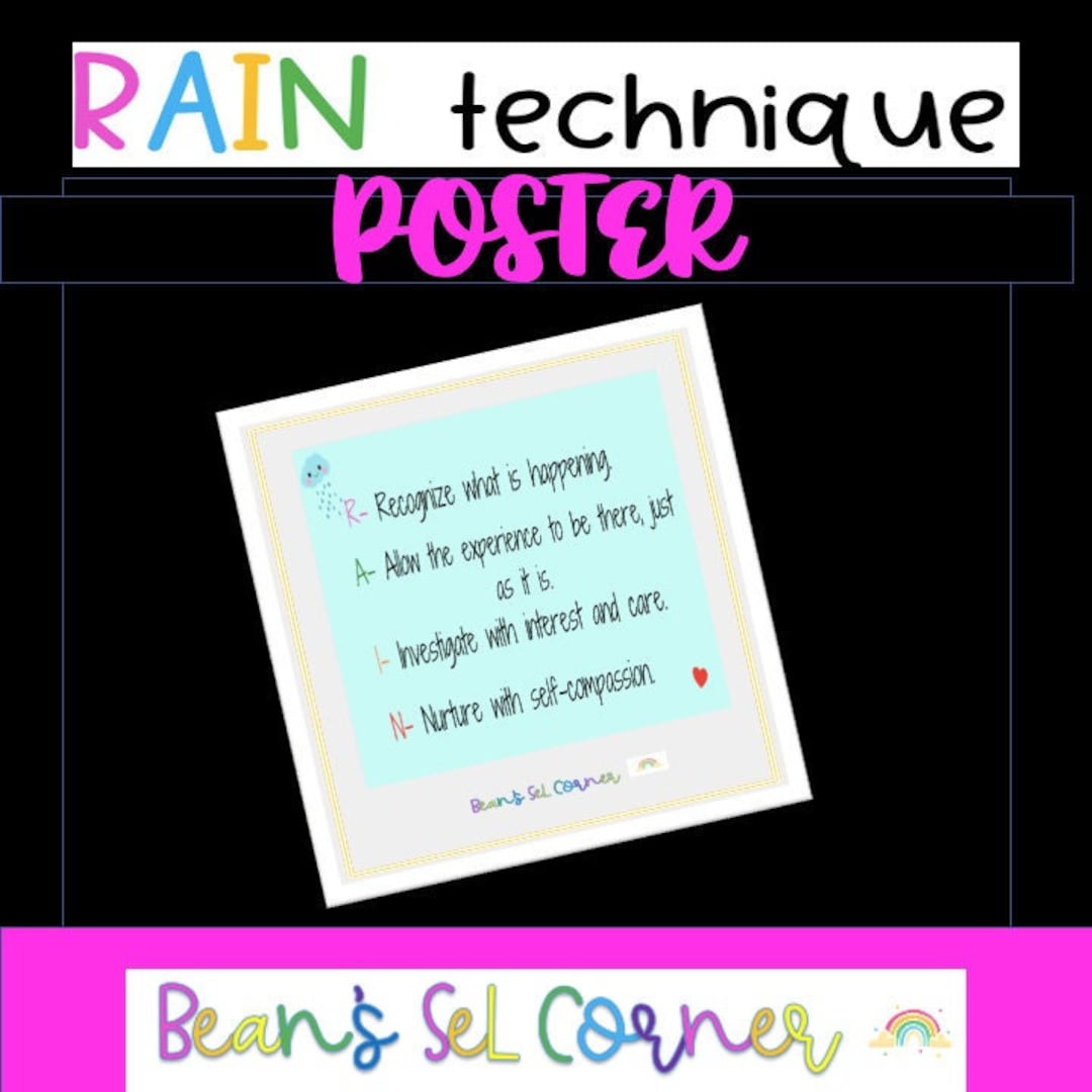 RAIN Technique Poster - Etsy