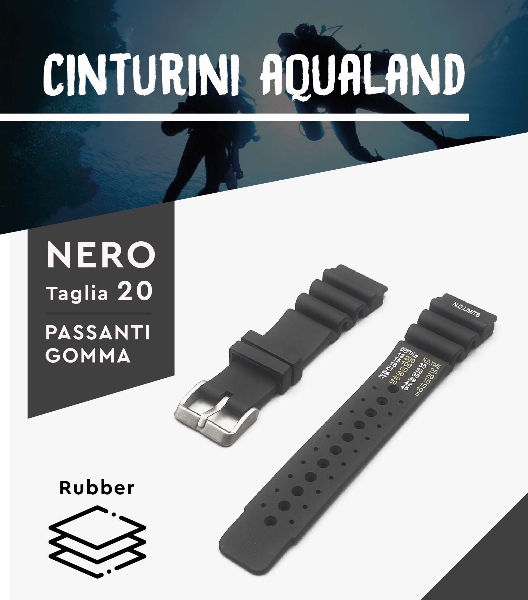 Citizen Promaster Aqualand Ny Seiko Sport Skx Turtle Nd Limits - Etsy ...