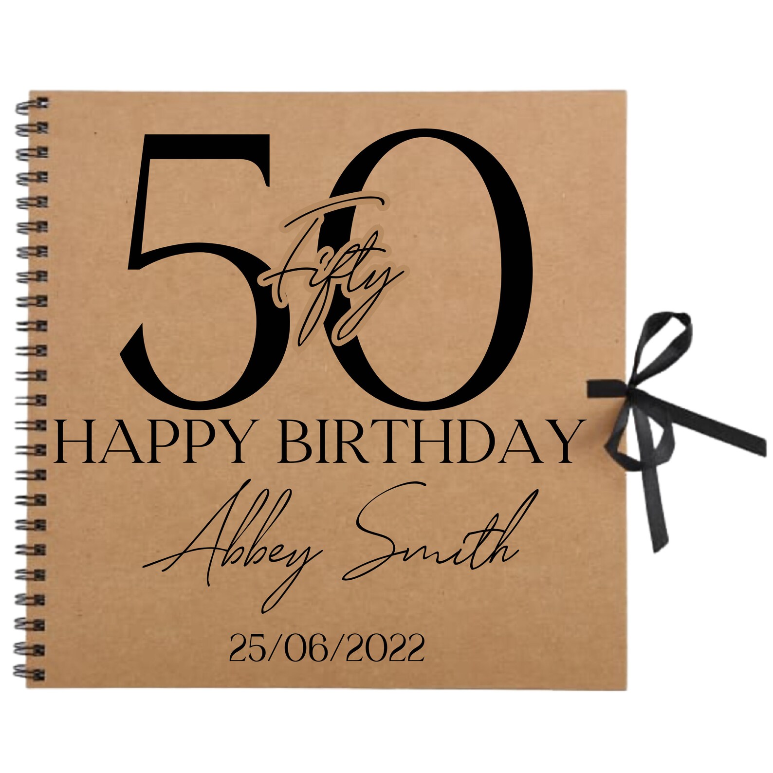 Personalized Birthday Scrapbook: Milestone Guestbook Memory Album ...
