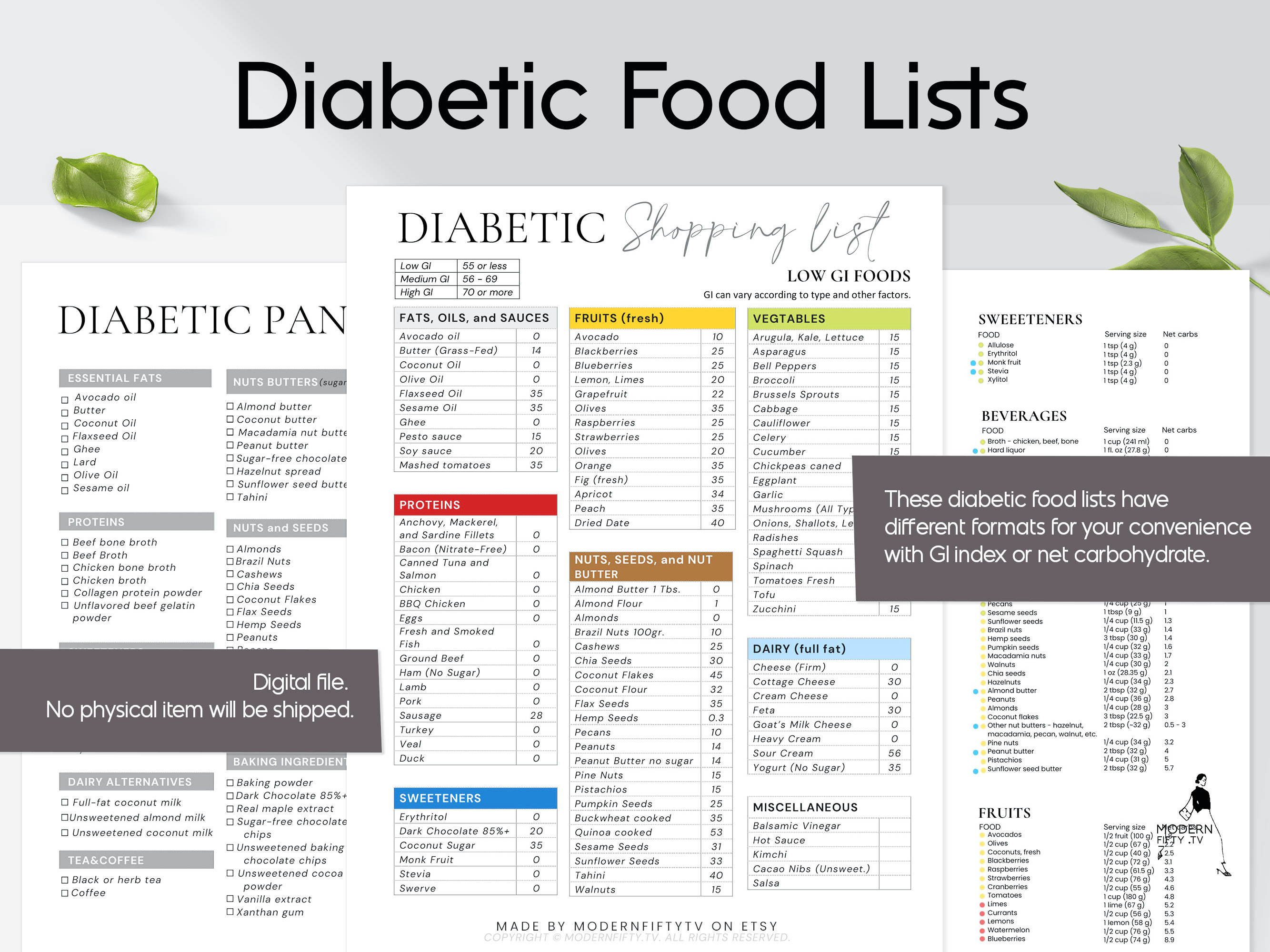 Diabetic Food List With Glycemic Index. Low GI Foods for Diabetes Meal ...