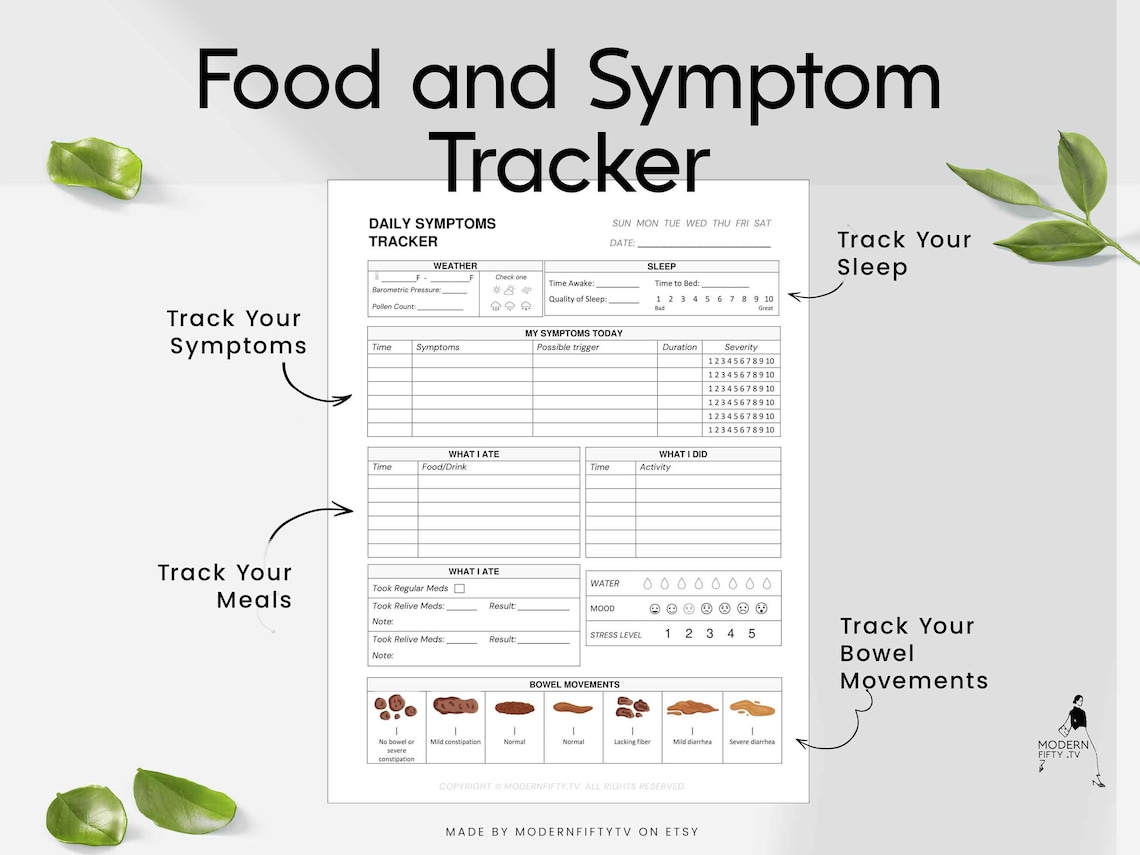Monthly Printable Symptom Tracker; Food Intolerance, Allergy, IBS Diary ...