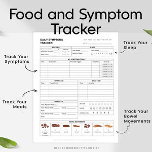 Monthly Printable Symptom Tracker; Food Intolerance, Allergy, IBS Diary ...
