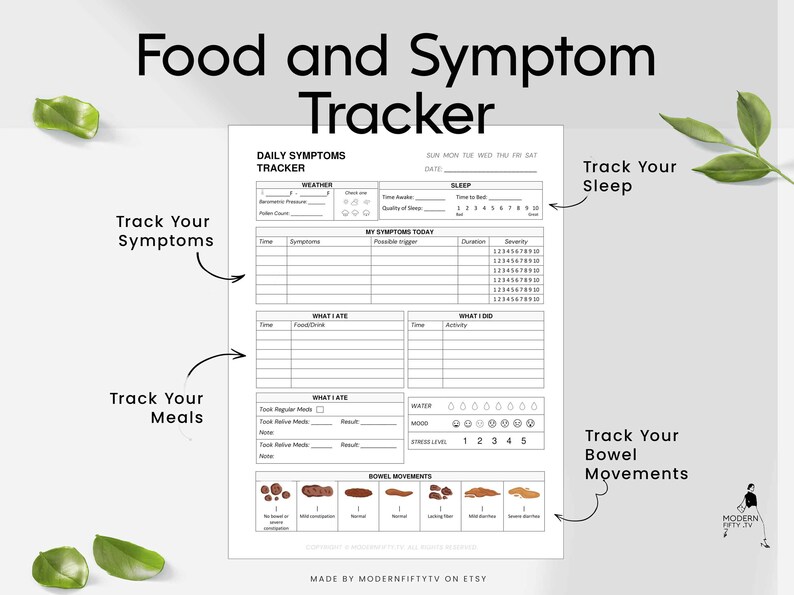Monthly Printable Symptom Tracker; Food Intolerance, Allergy, IBS Diary ...
