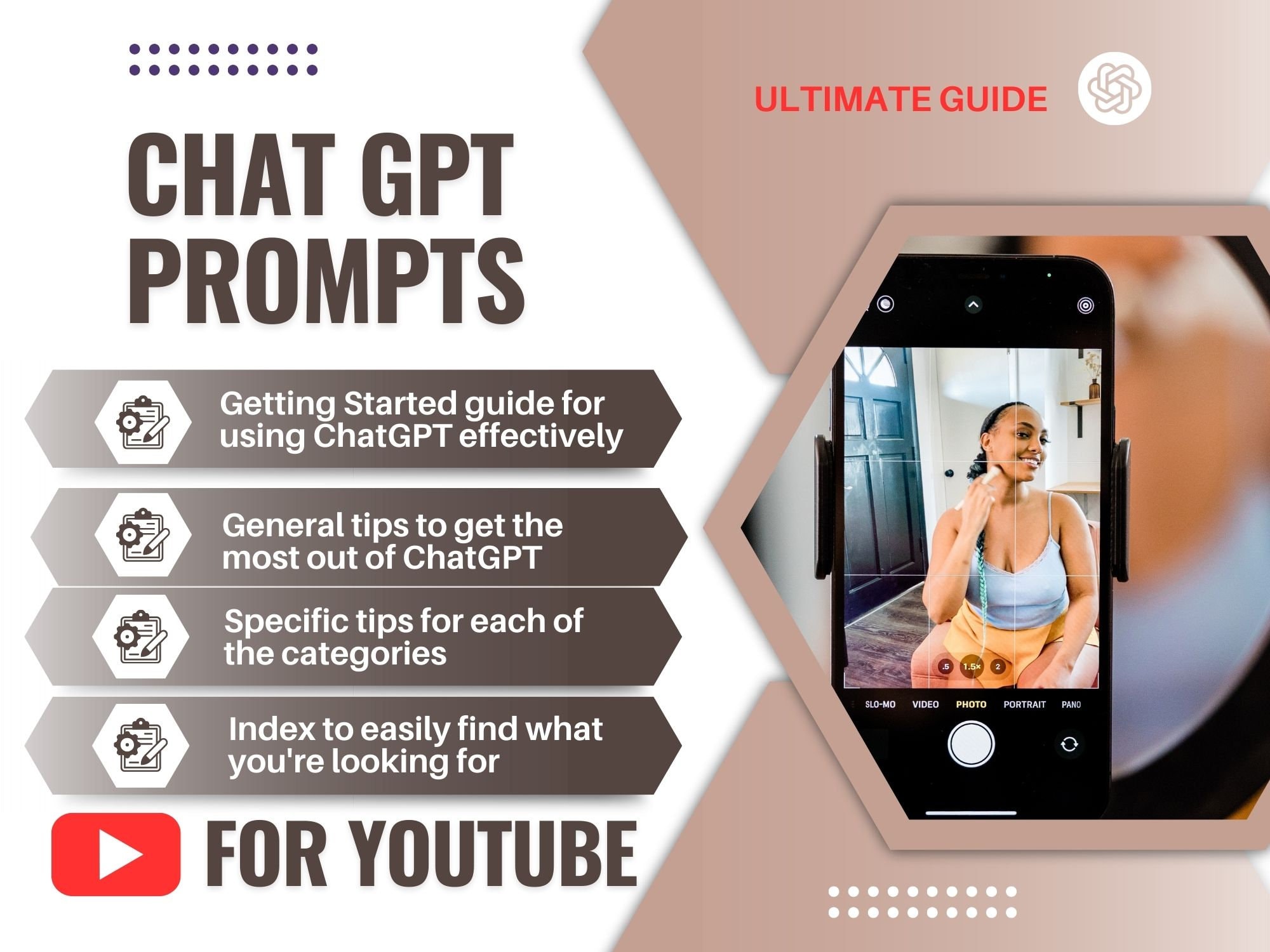 60+ Best Chat GPT Prompts for Youtube, Chat GPT Guide Book, Print at ...