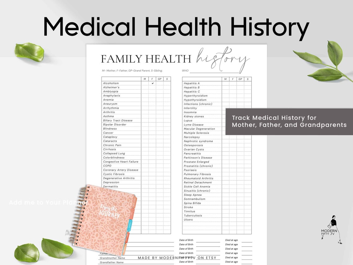 Family Medical Health History Form | Personal Health History | Medical ...
