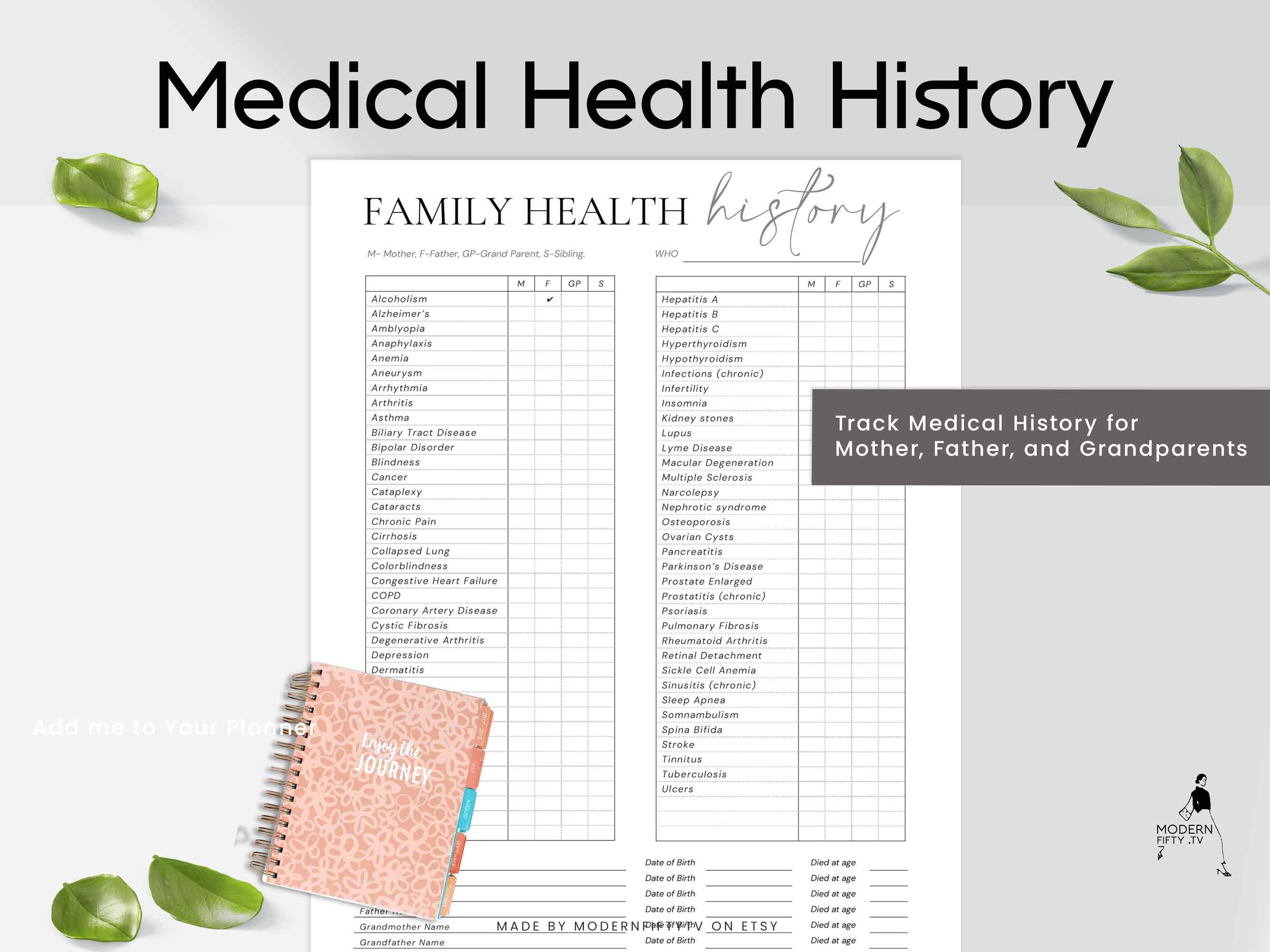 Family Medical Health History Form | Personal Health History | Medical ...