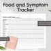 Monthly Printable Symptom Tracker Food Intolerance, Allergy, IBS Diary ...