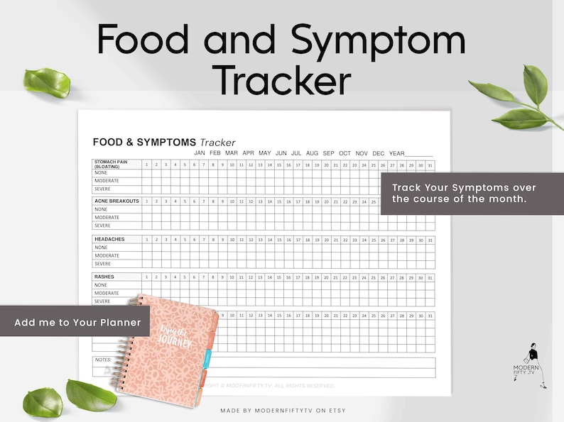 Monthly Printable Symptom Tracker; Food Intolerance, Allergy, IBS Diary ...