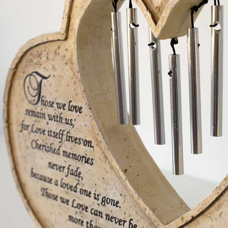 They’ll Live on in Our Hearts Memorial Chime - Condolences - Sympathy ...