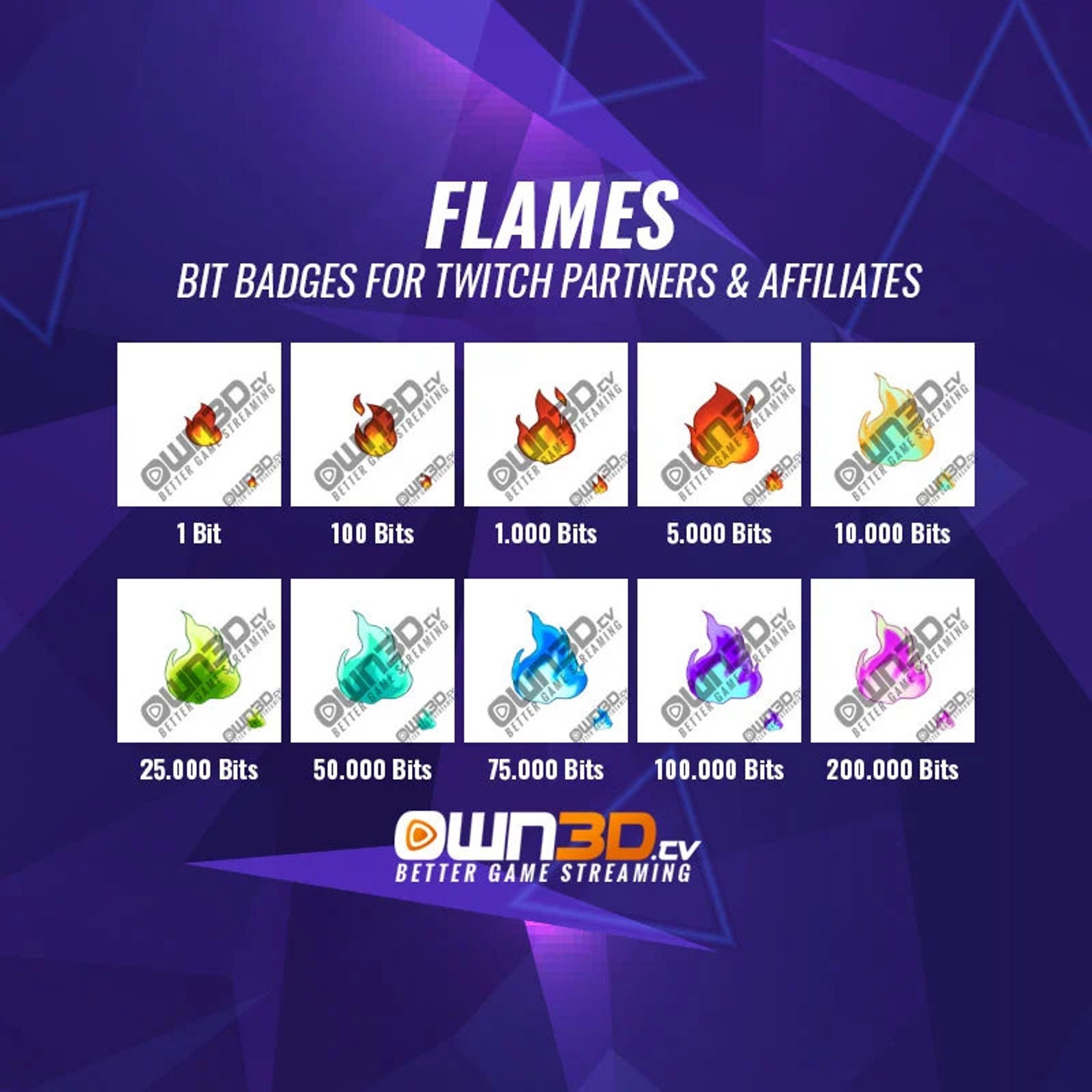 Flames Bit Badges - Etsy