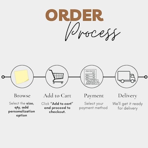 Customizable Sticky Notes for Professionals, Real Estate Note Pads ...