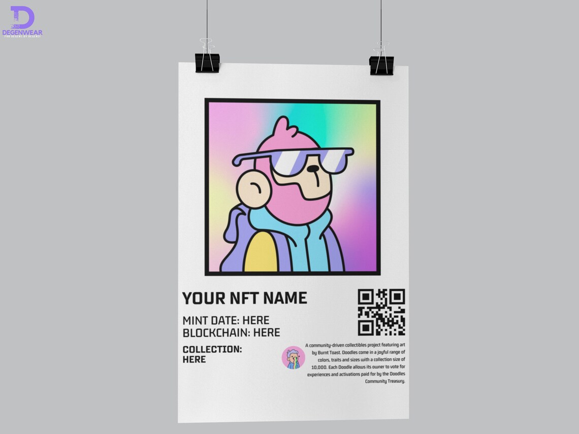 Custom NFT Poster 18''x 24'' Print Your Own | Etsy