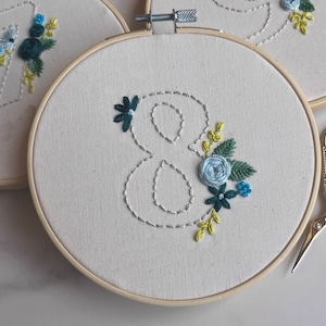Floral Hand Embroidery Numbers Pattern | DIY Table, Milestone (PDF ...