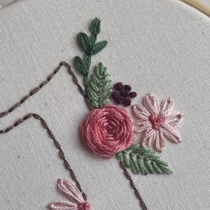 Floral Hand Embroidery Numbers Pattern | DIY Table, Milestone (PDF ...