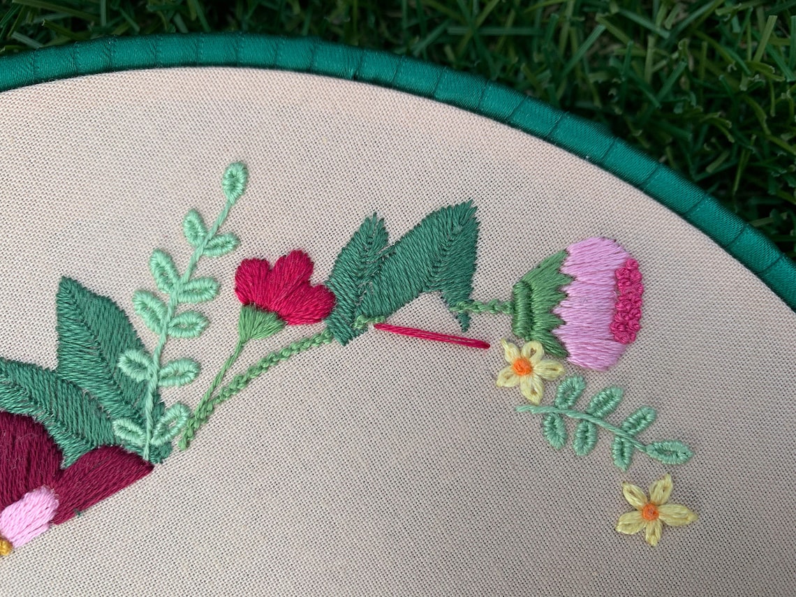 Embroidery Picture Frame PDF Pattern Unique Floral | Etsy