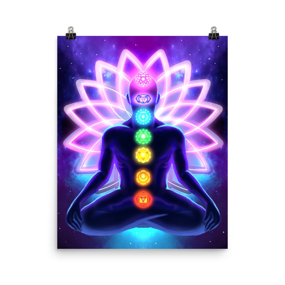Chakras Poster - Etsy