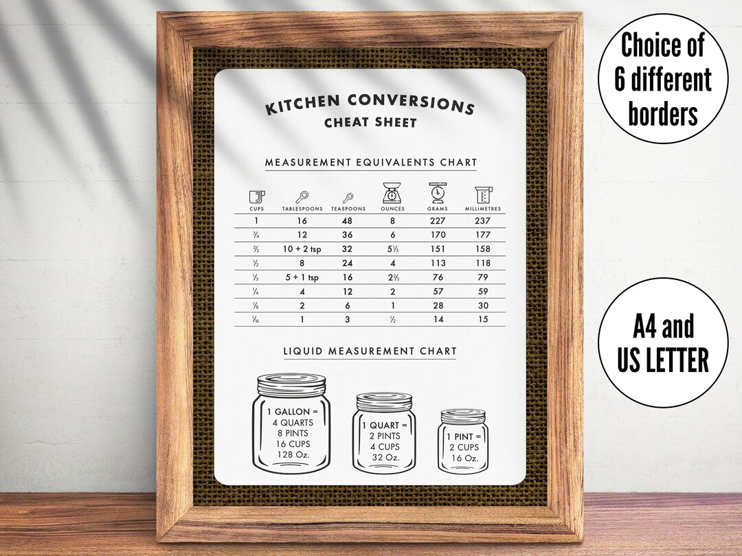 Kitchen Conversion Chart - A4 and US Letter - Kitchen Conversions ...