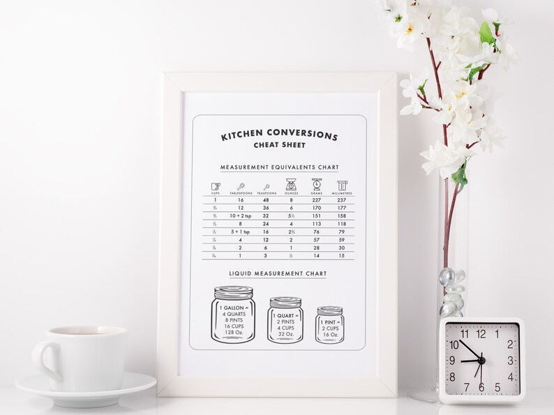 Kitchen Conversion Chart - A4 and US Letter - Kitchen Conversions ...