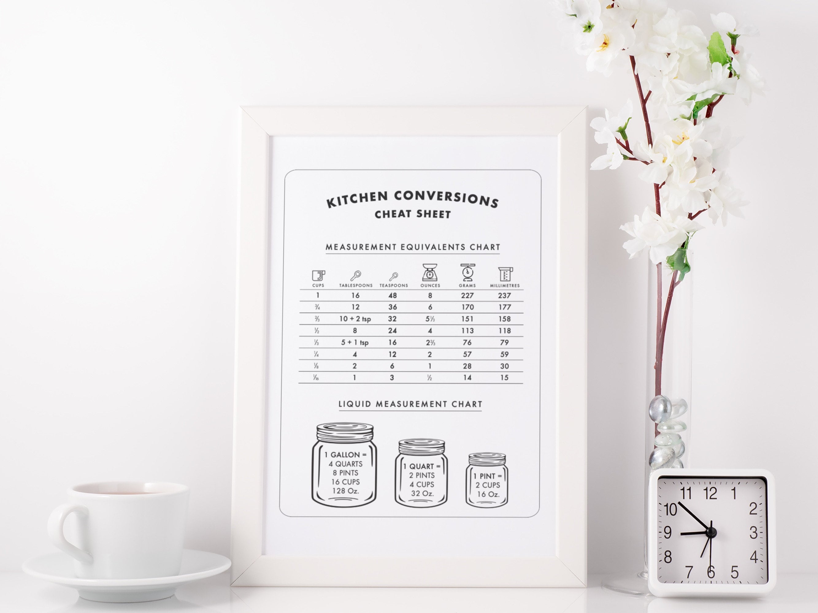 Kitchen Conversion Chart - A4 and US Letter - Kitchen Conversions ...