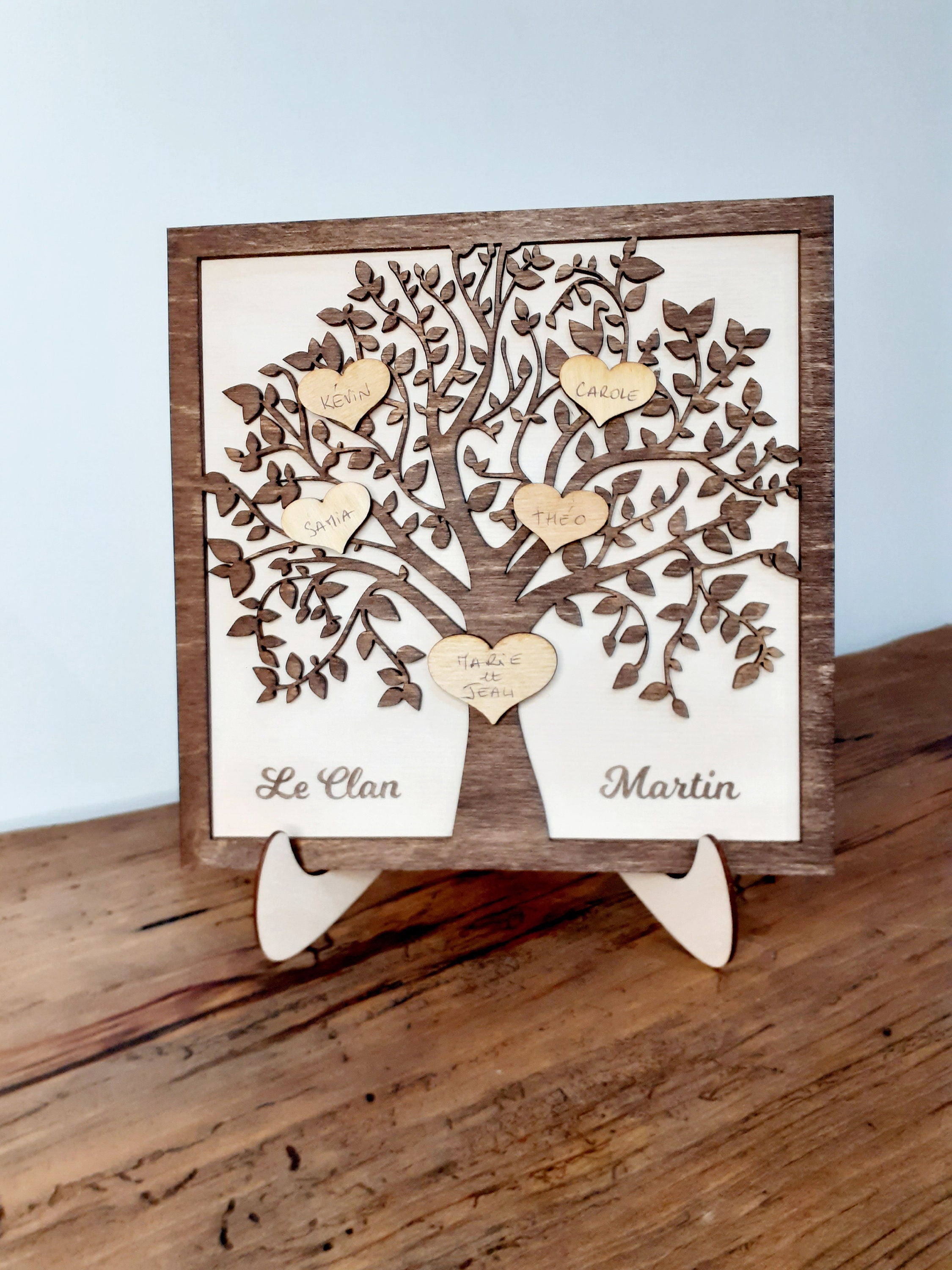 Personalized FAMILY Frame Personalized Family Gift | Etsy