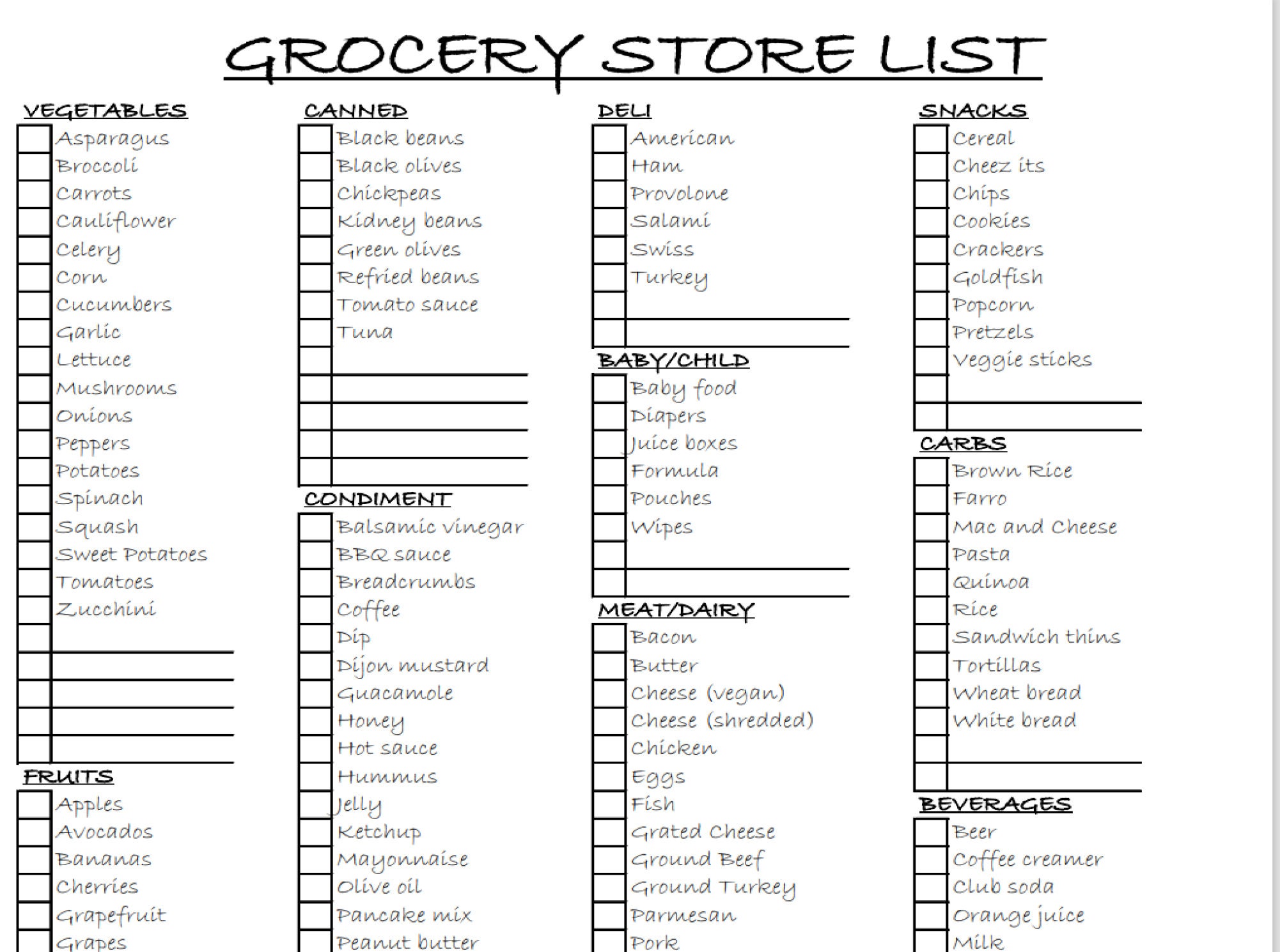 Grocery Store List - Etsy