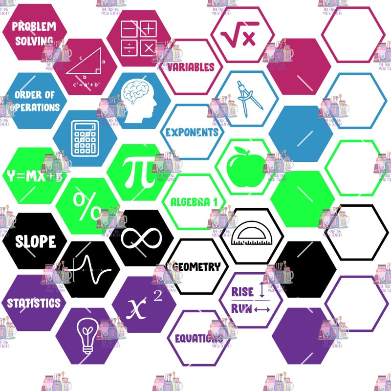 Math Wall Decal - Etsy