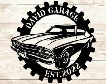 American Muscle Sign - Etsy