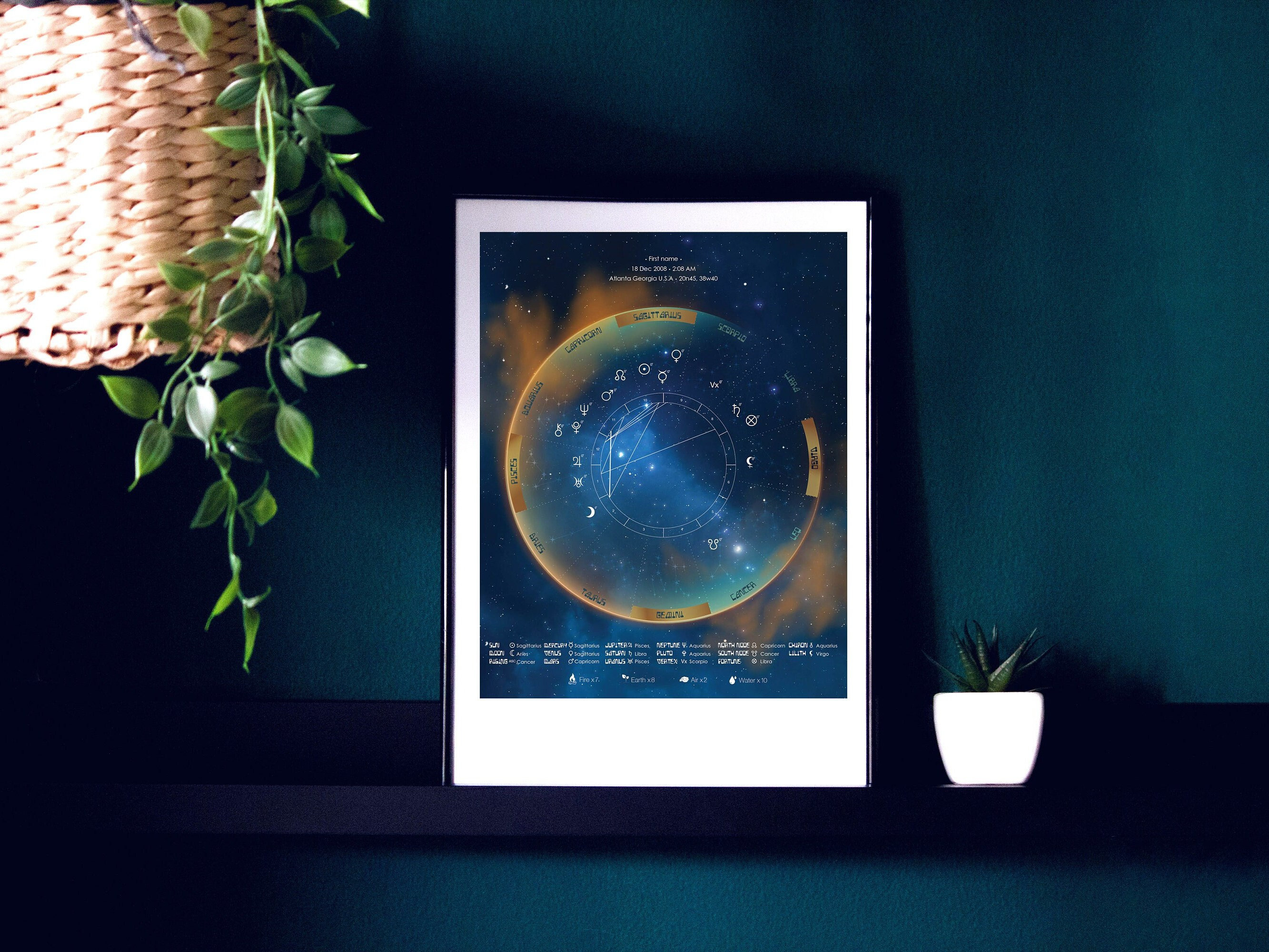 Personalized Natal Chart Poster: Astrology Gift, Zodiac Star Map ...