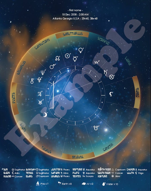 Personalized Natal Chart Poster: Astrology Gift, Zodiac Star Map ...