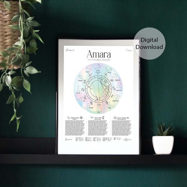 Natal Chart Print - Etsy