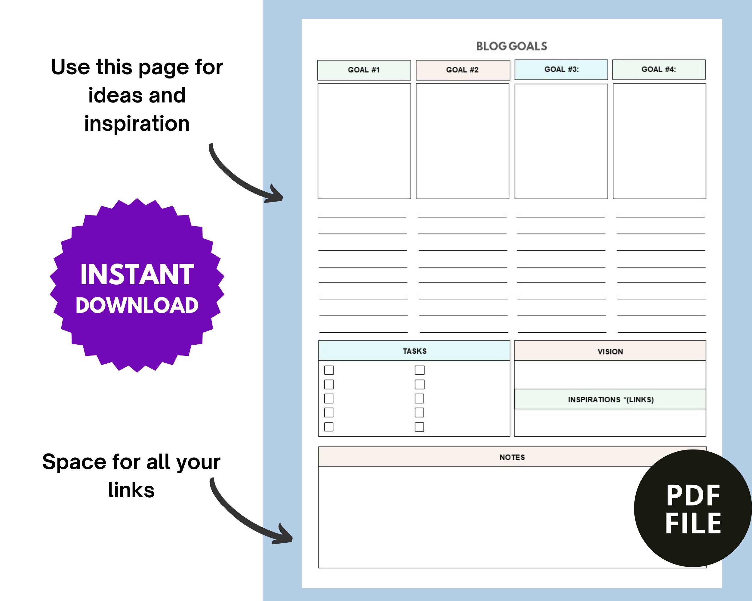 Ultimate Blog Post Planner Printable All Stages of - Etsy