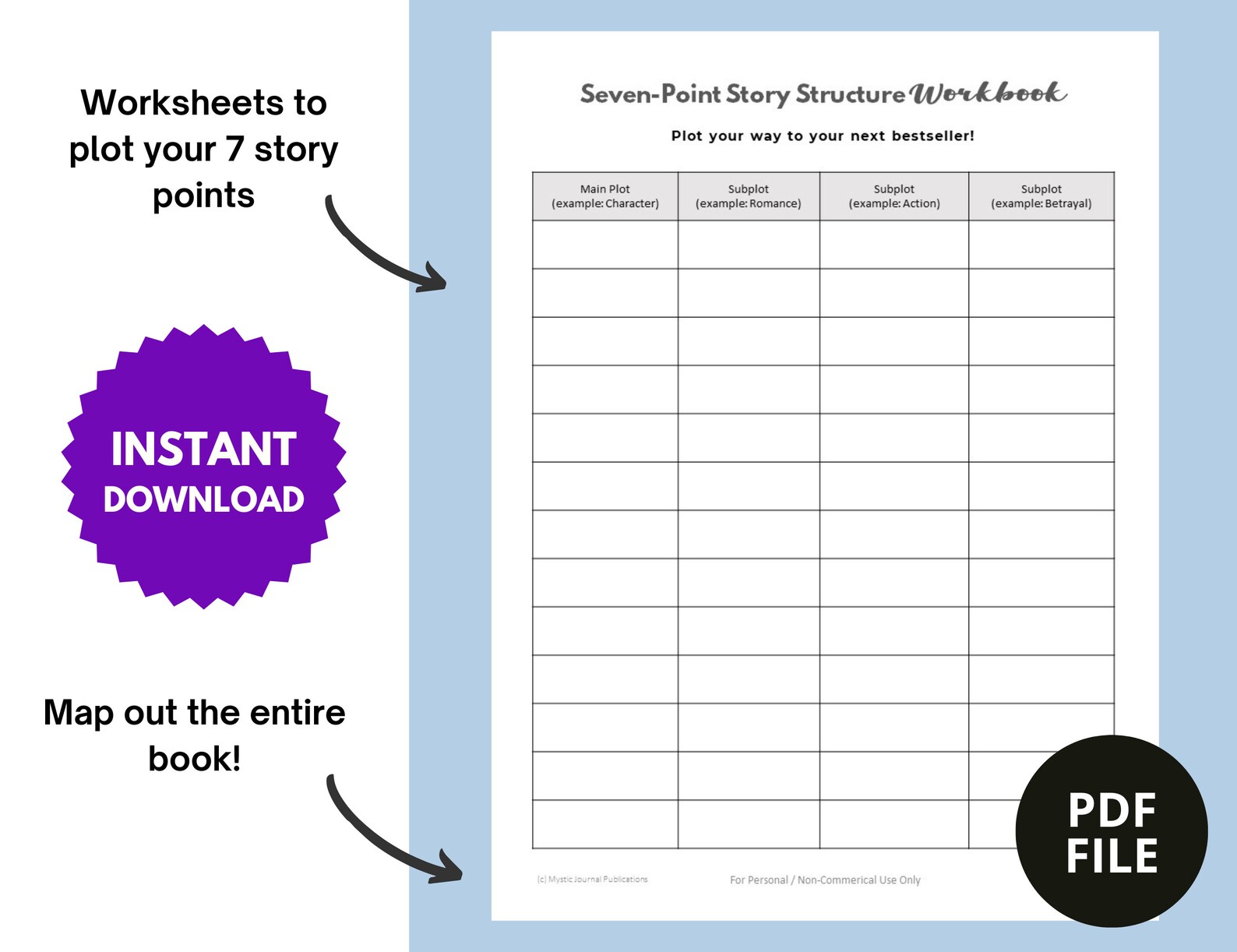 Seven-point Story Structure Workbook: A Printable Workbook for - Etsy