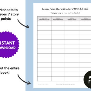 Seven-point Story Structure Workbook: A Printable Workbook for - Etsy