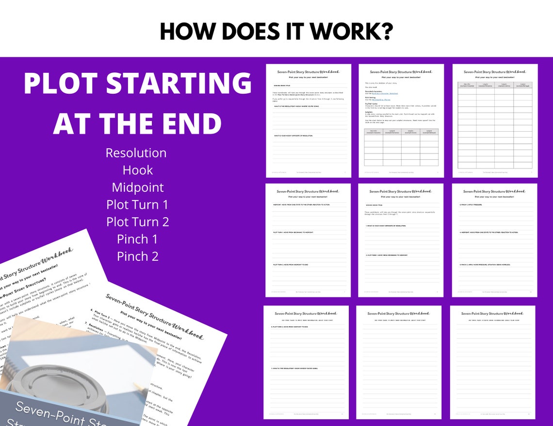 Seven-point Story Structure Workbook: A Printable Workbook for - Etsy