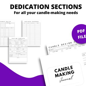Let's Make Candles! | Candle Making Journal | Track Creations ...