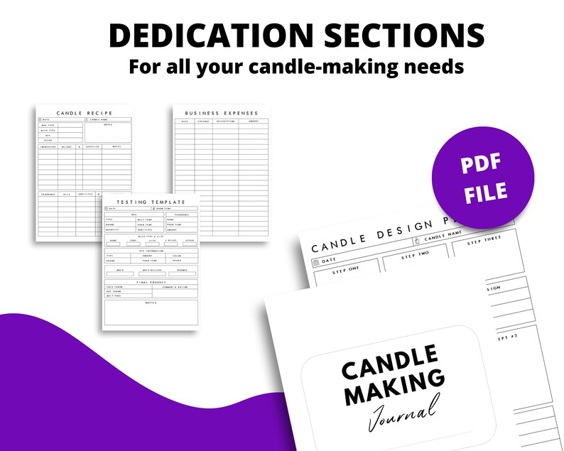 Let's Make Candles! | Candle Making Journal | Track Creations ...