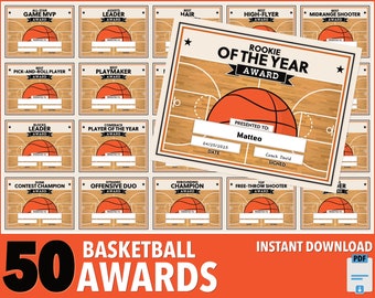 Editable Girls Women's Basketball Award Certificates 2 Versions ...