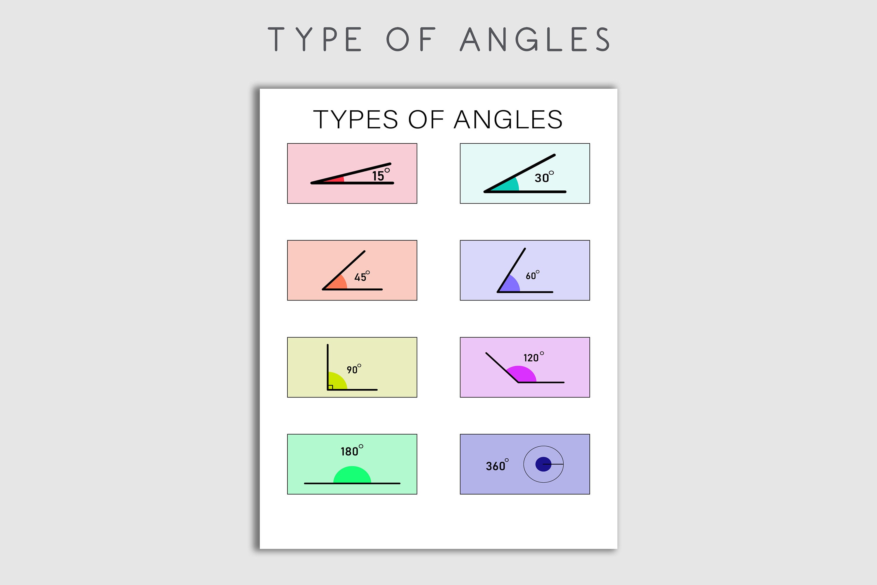 Types Of Angles For Kids