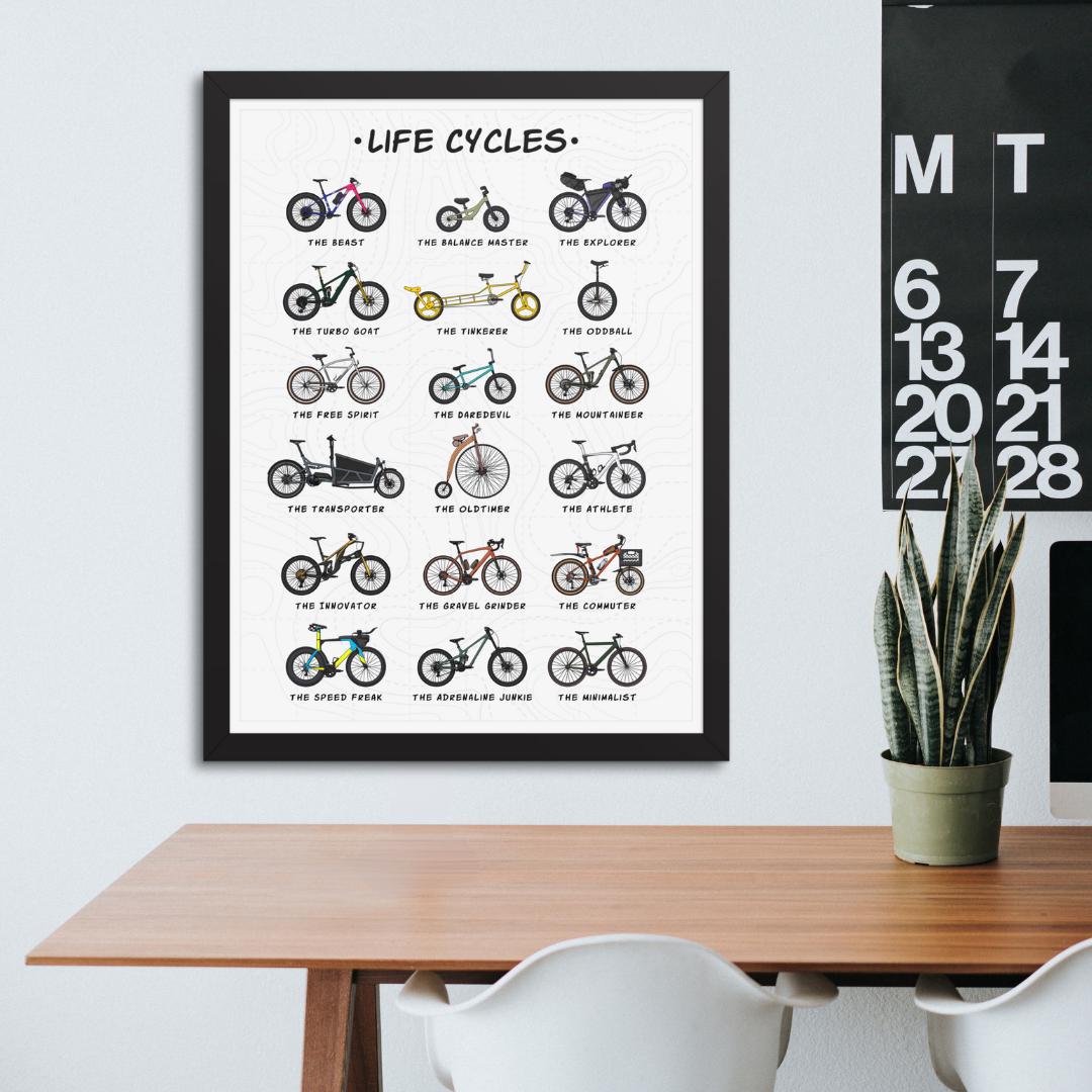 Life Cycles Print | Cycling Poster | Bicycle Wall Art, Gifts for ...