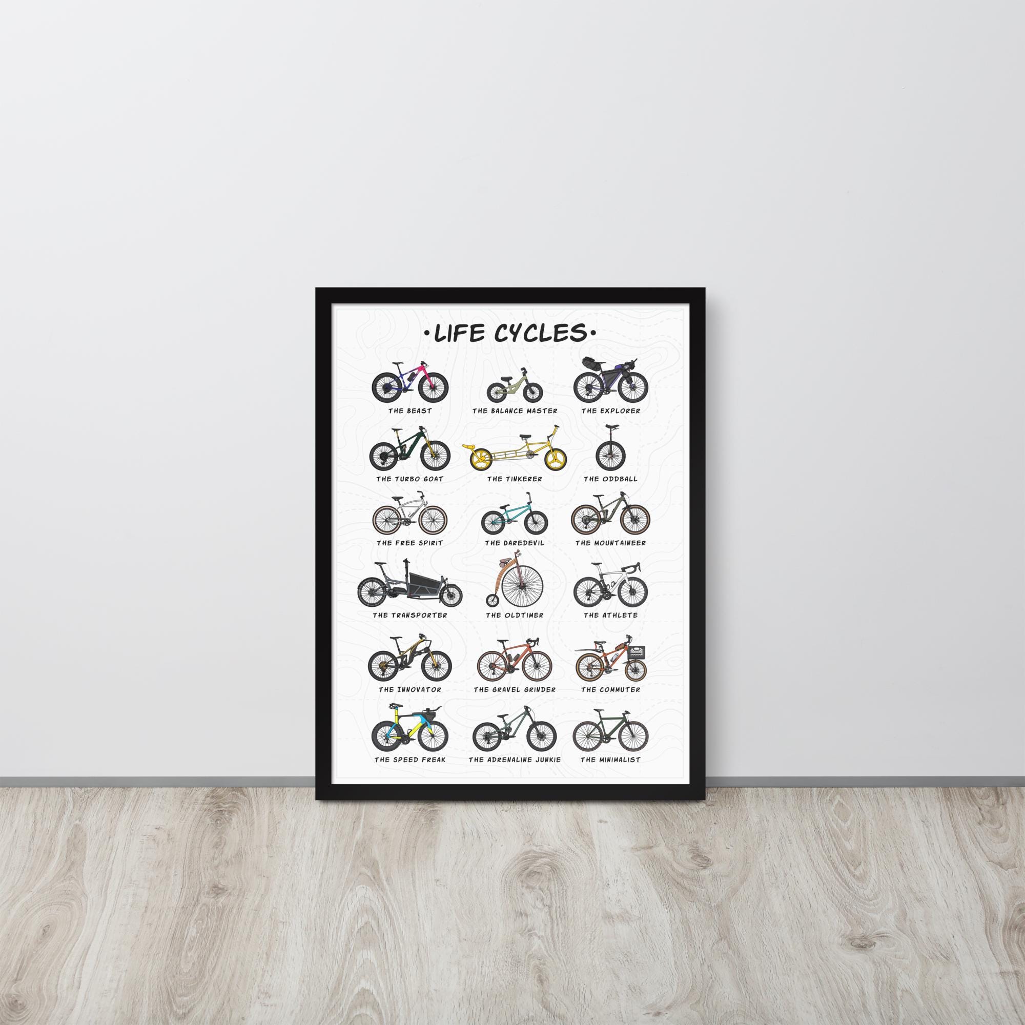 Life Cycles Print | Cycling Poster | Bicycle Wall Art, Gifts for ...