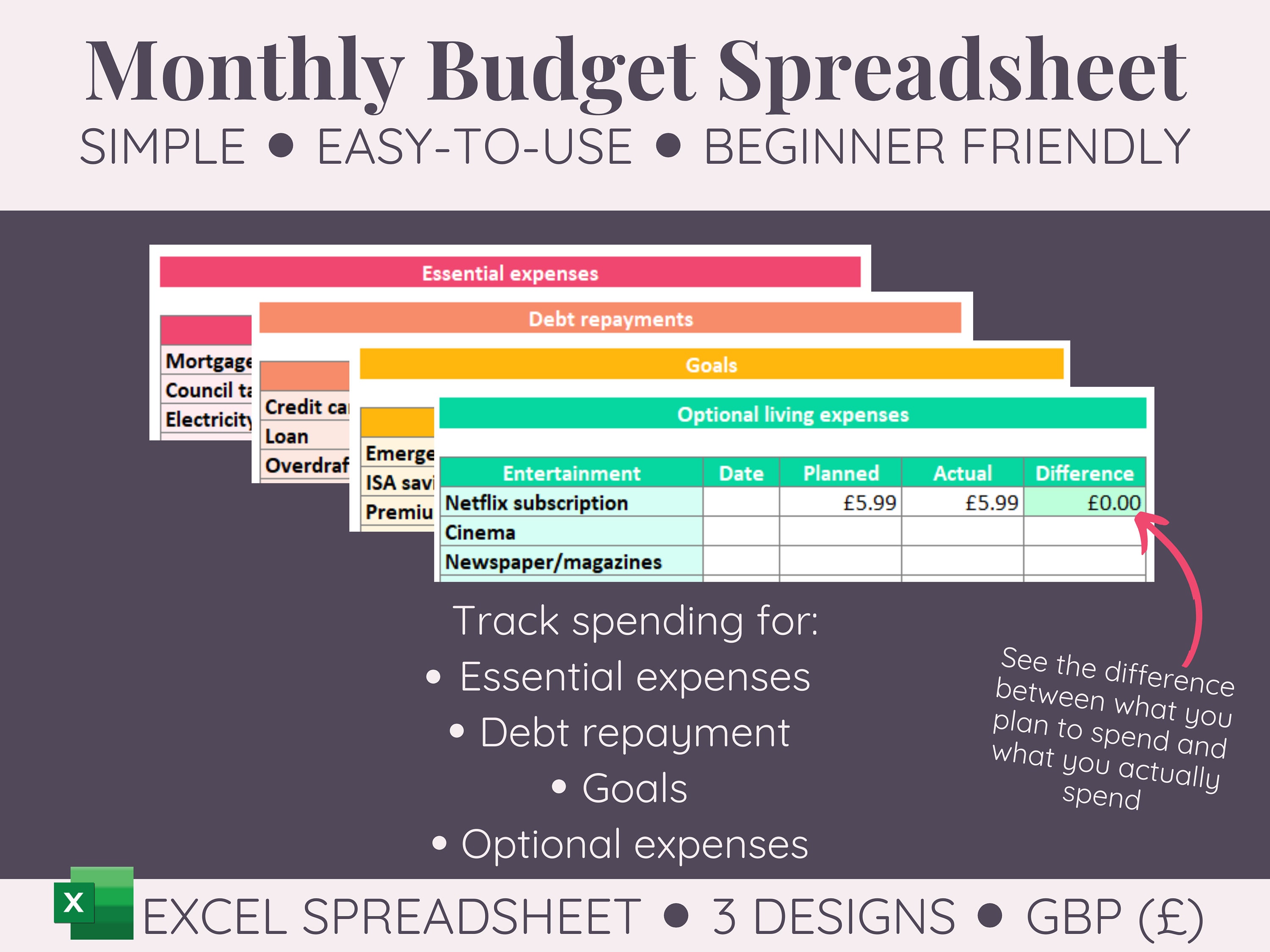 Monthly Budget Spreadsheet | Simple and Easy-to-use | Beginner Friendly ...
