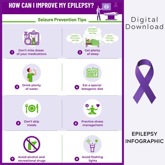 Digital Download Epilepsy Info-graphic Epilepsy SVG How - Etsy