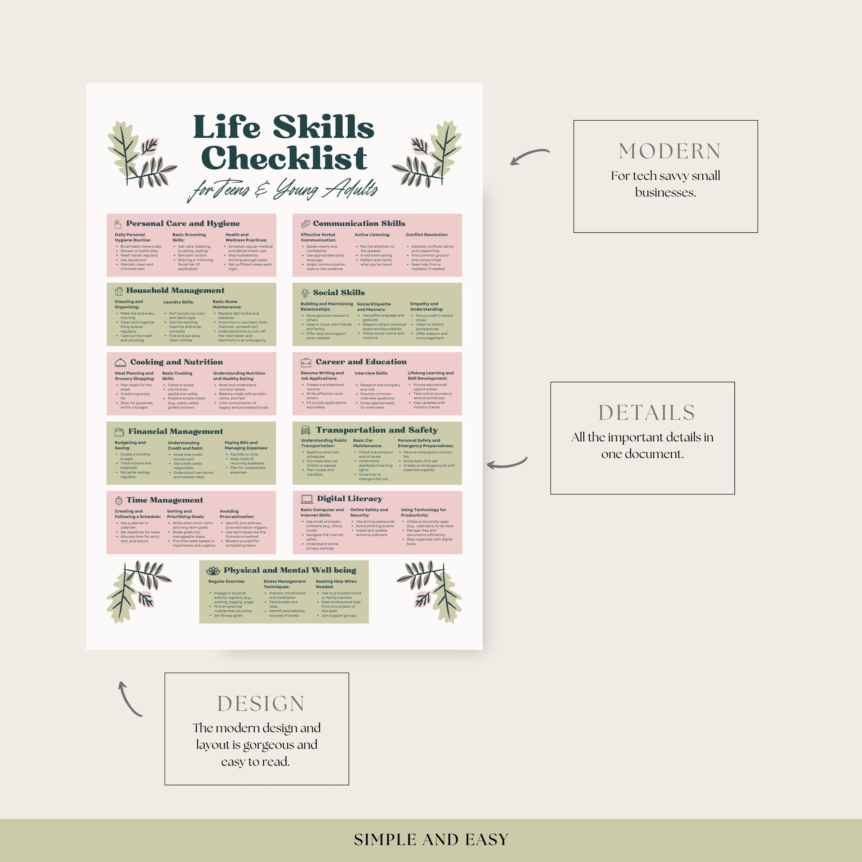 Life Skills Checklist | Printable PDF | Independent Living Skills ...