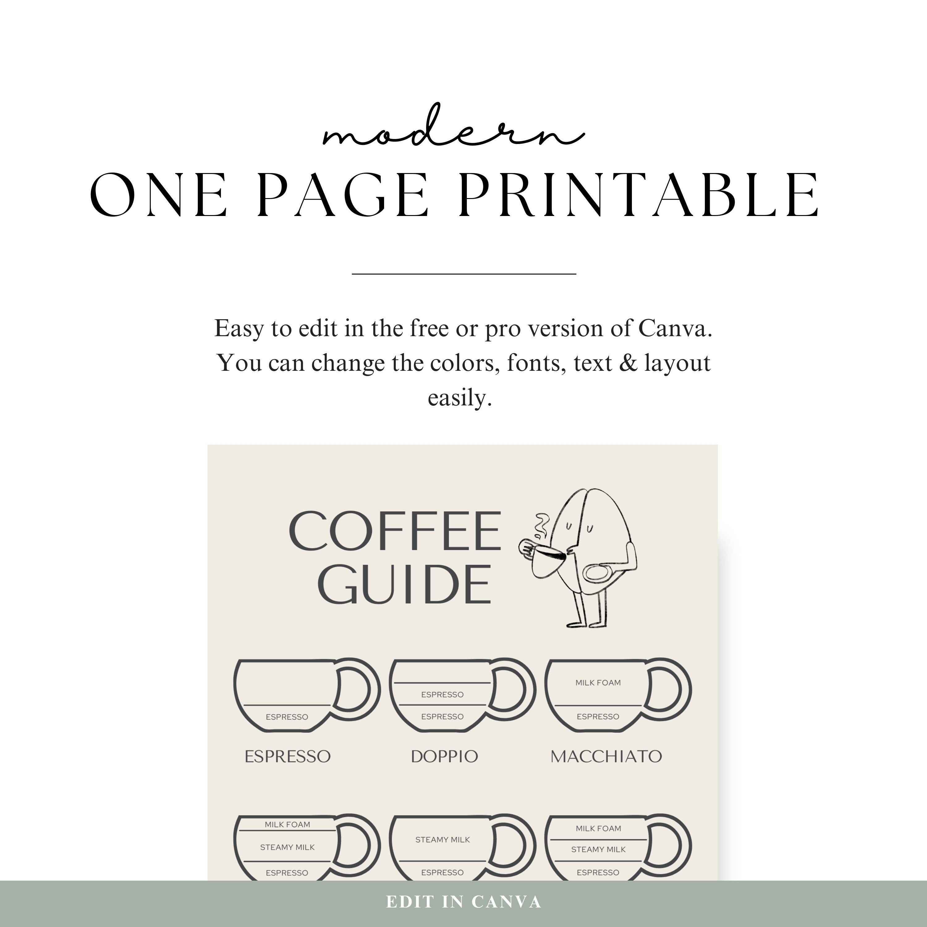 Coffee Cup Guide Printable Coffee Cup Print Caffeine - Etsy