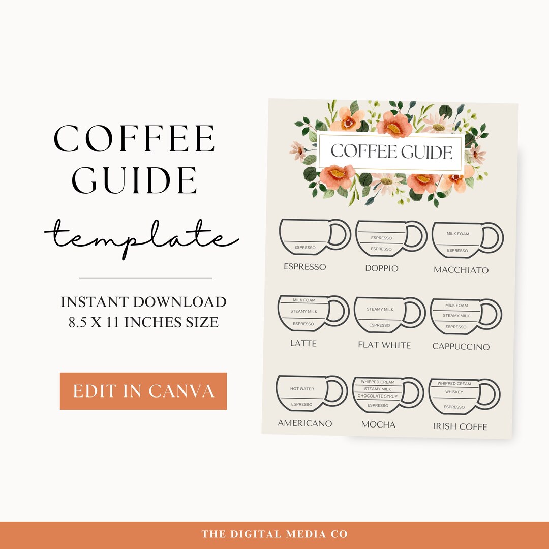 Coffee Poster | Digital Download | Coffee Wall Art | Full Color ...