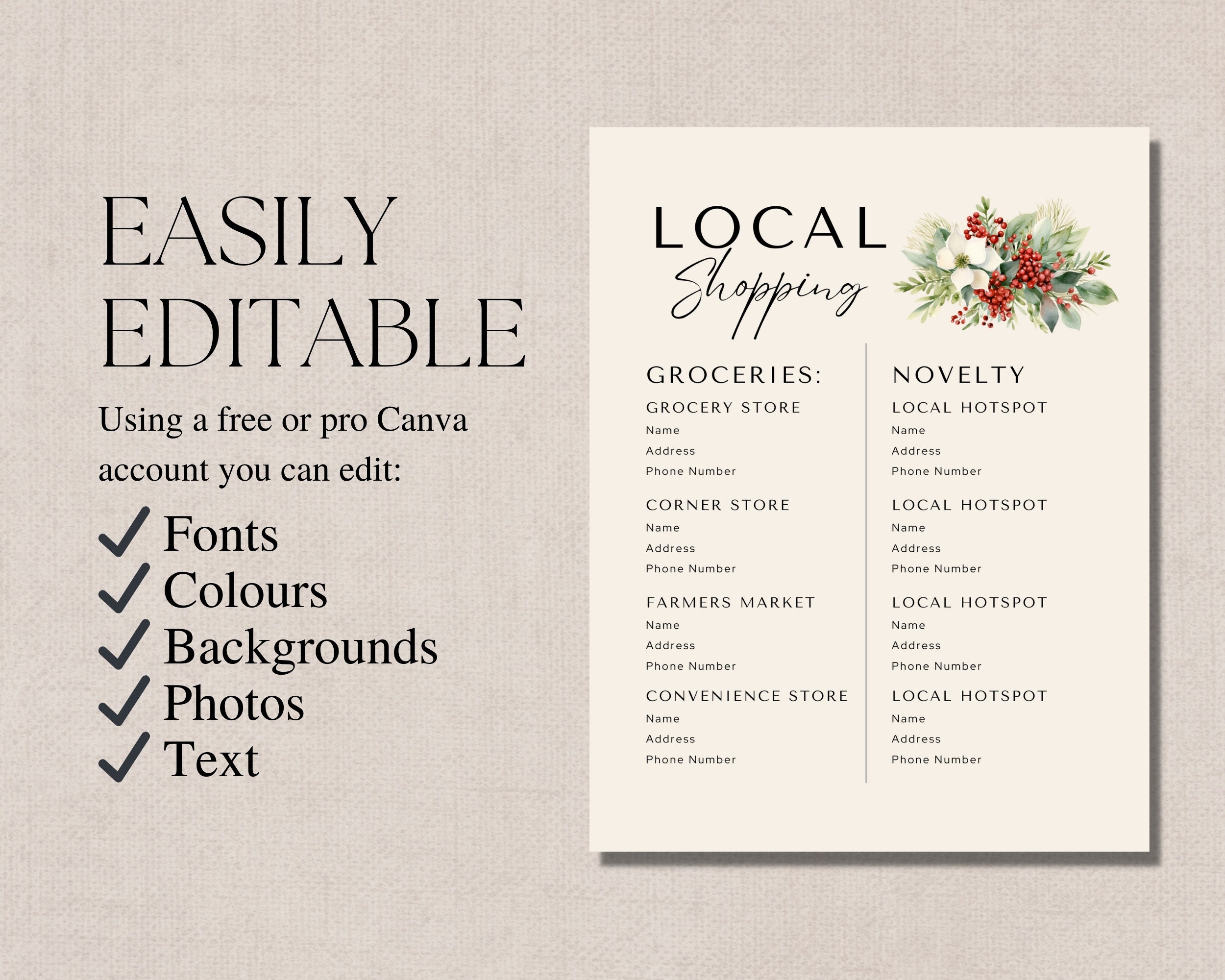 Editable Airbnb Template Sign Rental Home Airbnb Host - Etsy