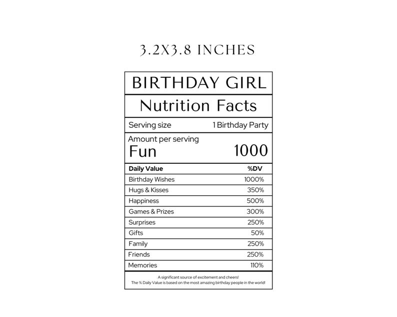 Birthday Girl Nutrition Facts | Printable DIY Present | Canva Templates ...