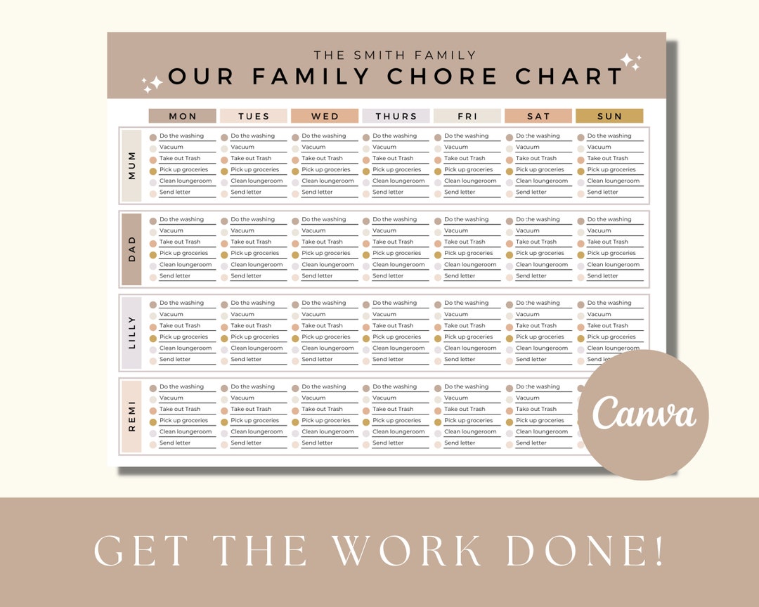FAMILY Chore Chart EDITABLE Family Planner Printable Weekly - Etsy