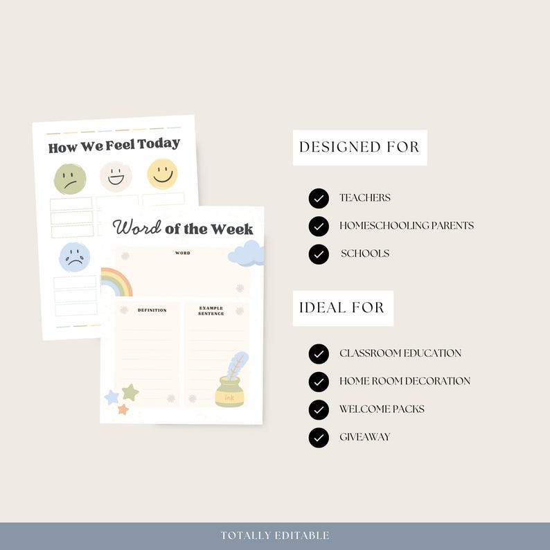 Editable Classroom Posters Bundle, Set of 5 Printable 8.5x11 ...