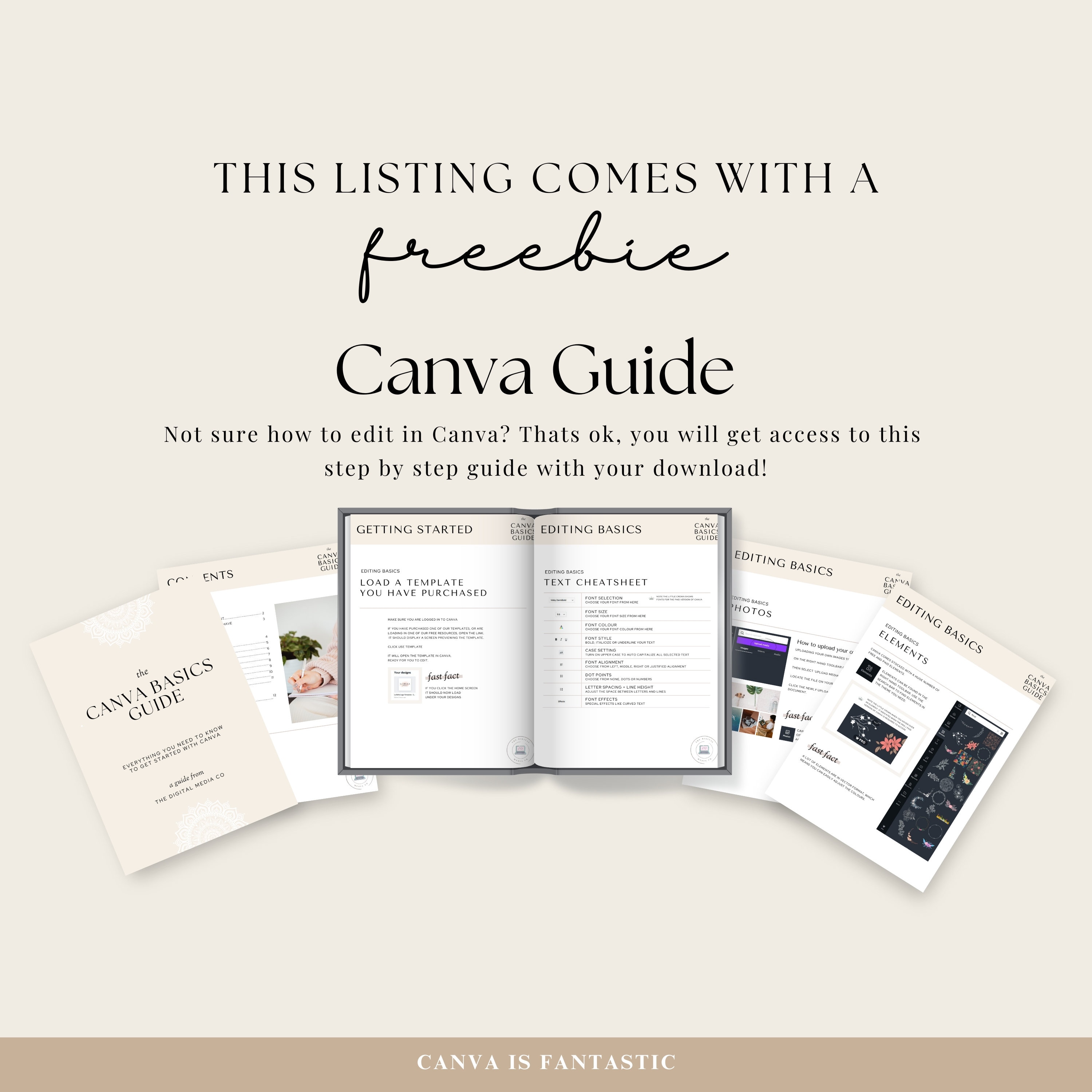 Coffee Guide Printable Coffee Cup Print Caffeine Poster - Etsy